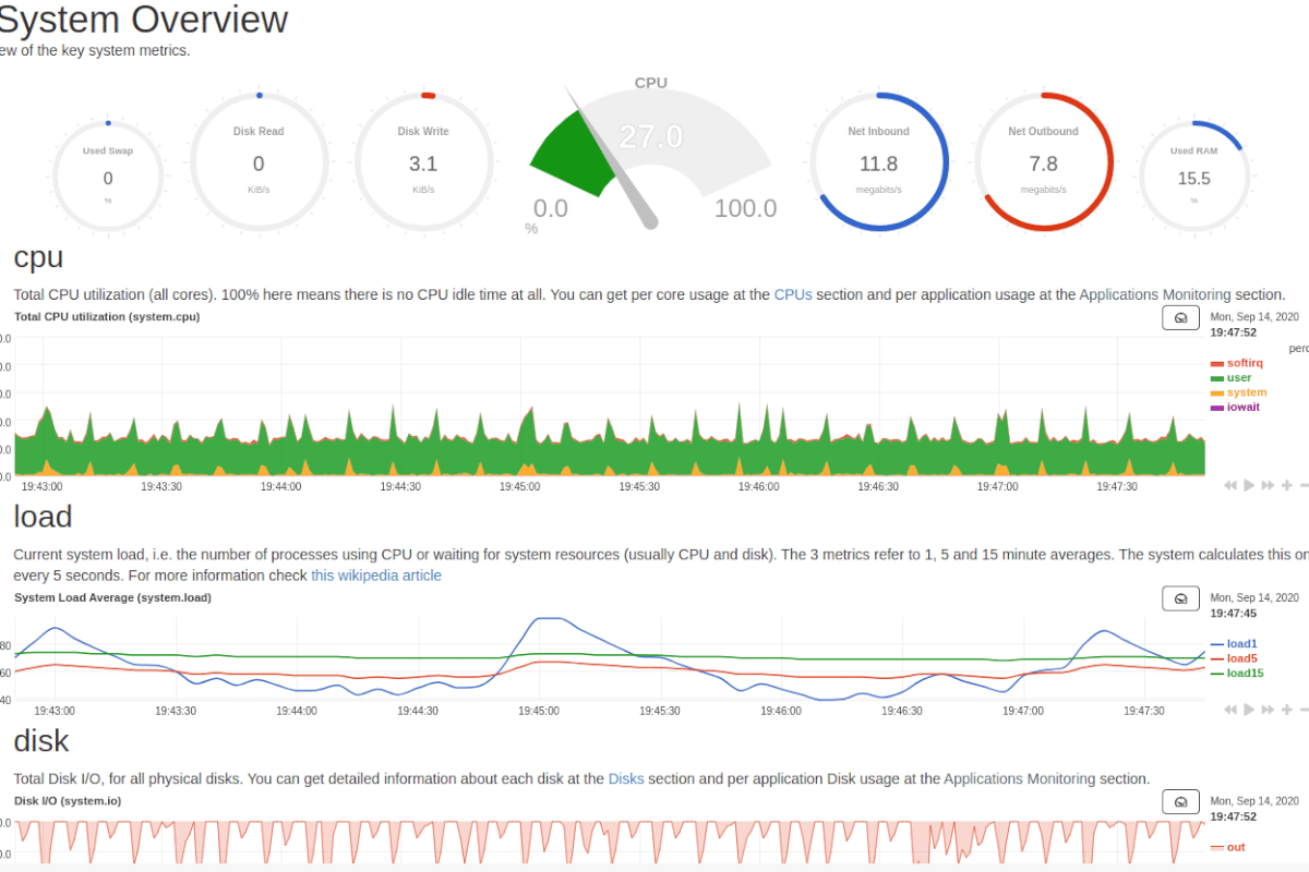 Fixing hidden infrastructure issues with Netdata - Roelof Jan Elsinga